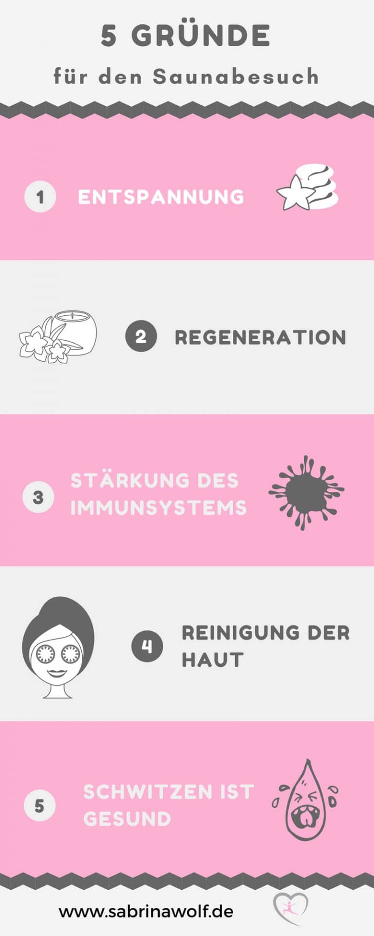 5 Gründe für den Saunabesuch | Sabrina Wolf
