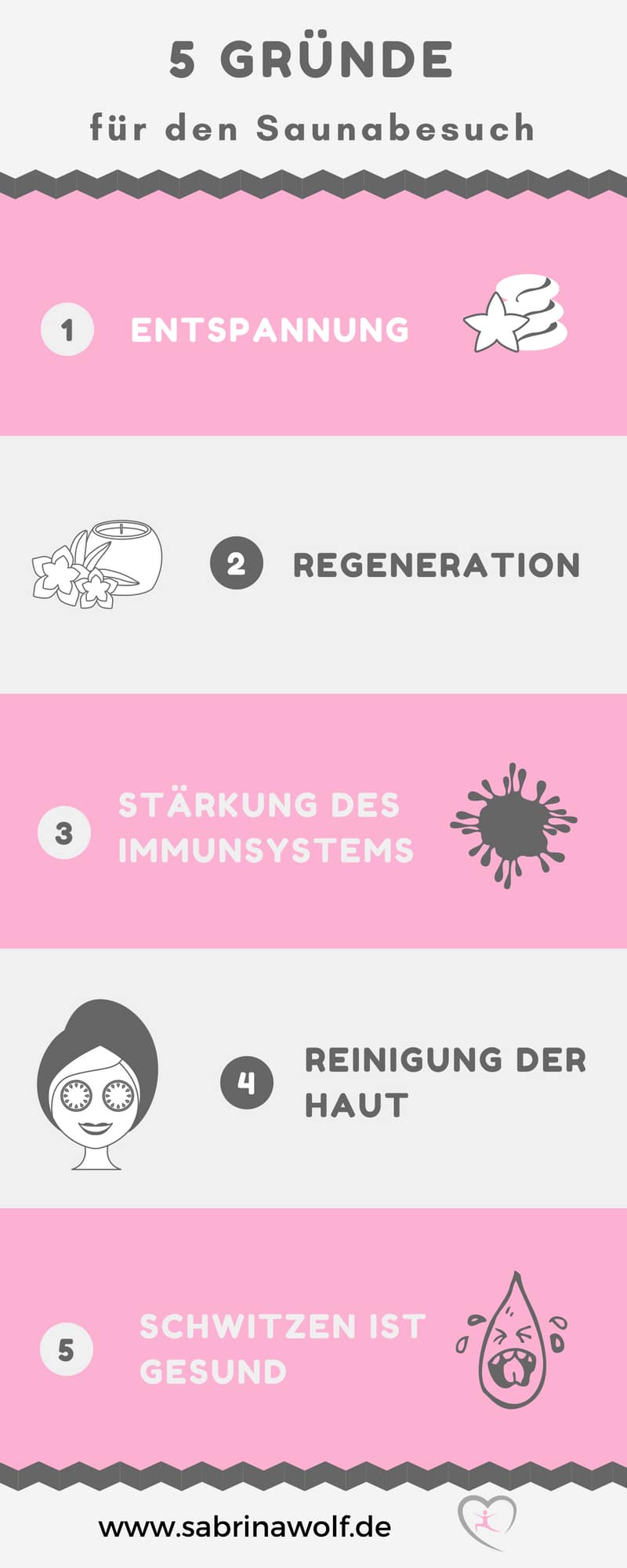 5 Gründe für den Saunabesuch | Sabrina Wolf